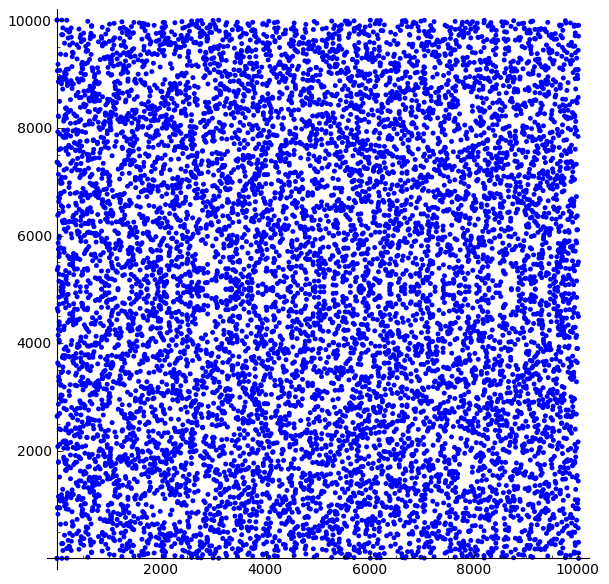 Elliptic Curves – Katherine E. Stange